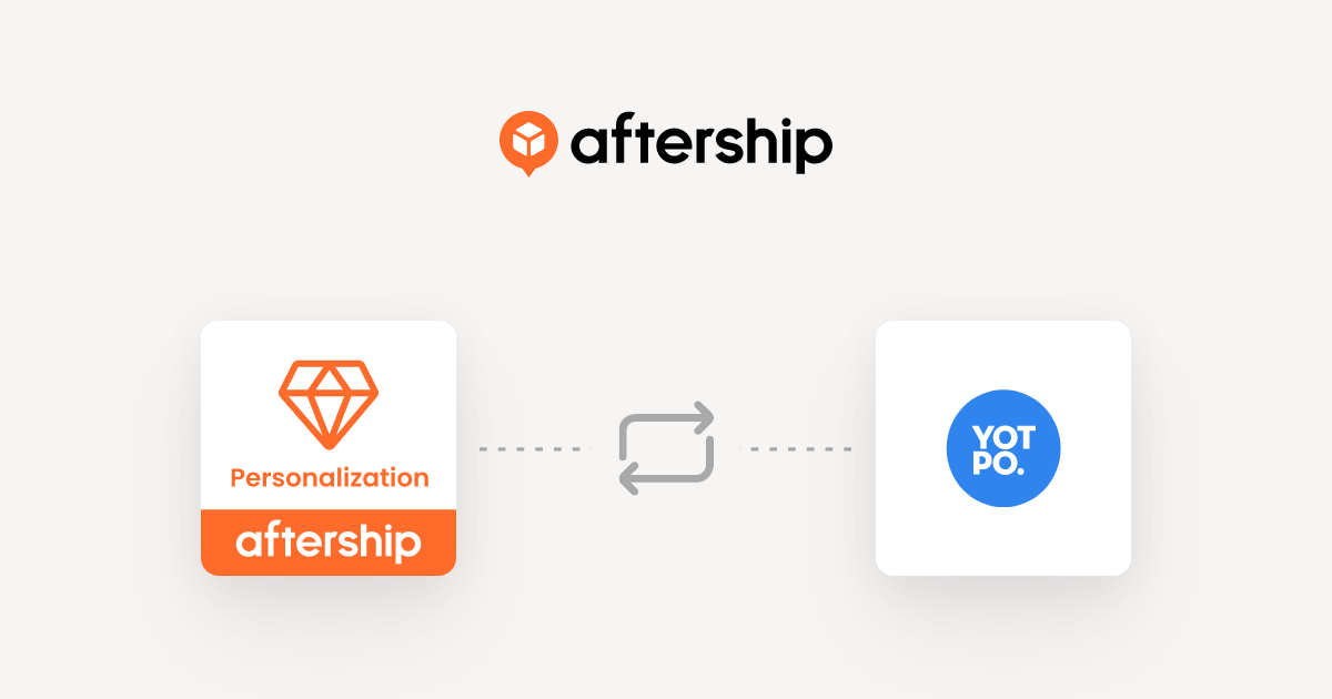 Yotpo Reviews Integration with AfterShip Personalization