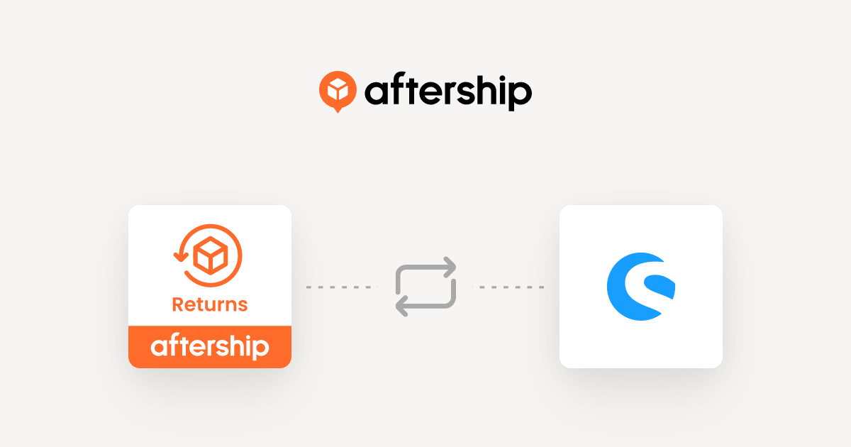 AfterShip Returns Center Shopware