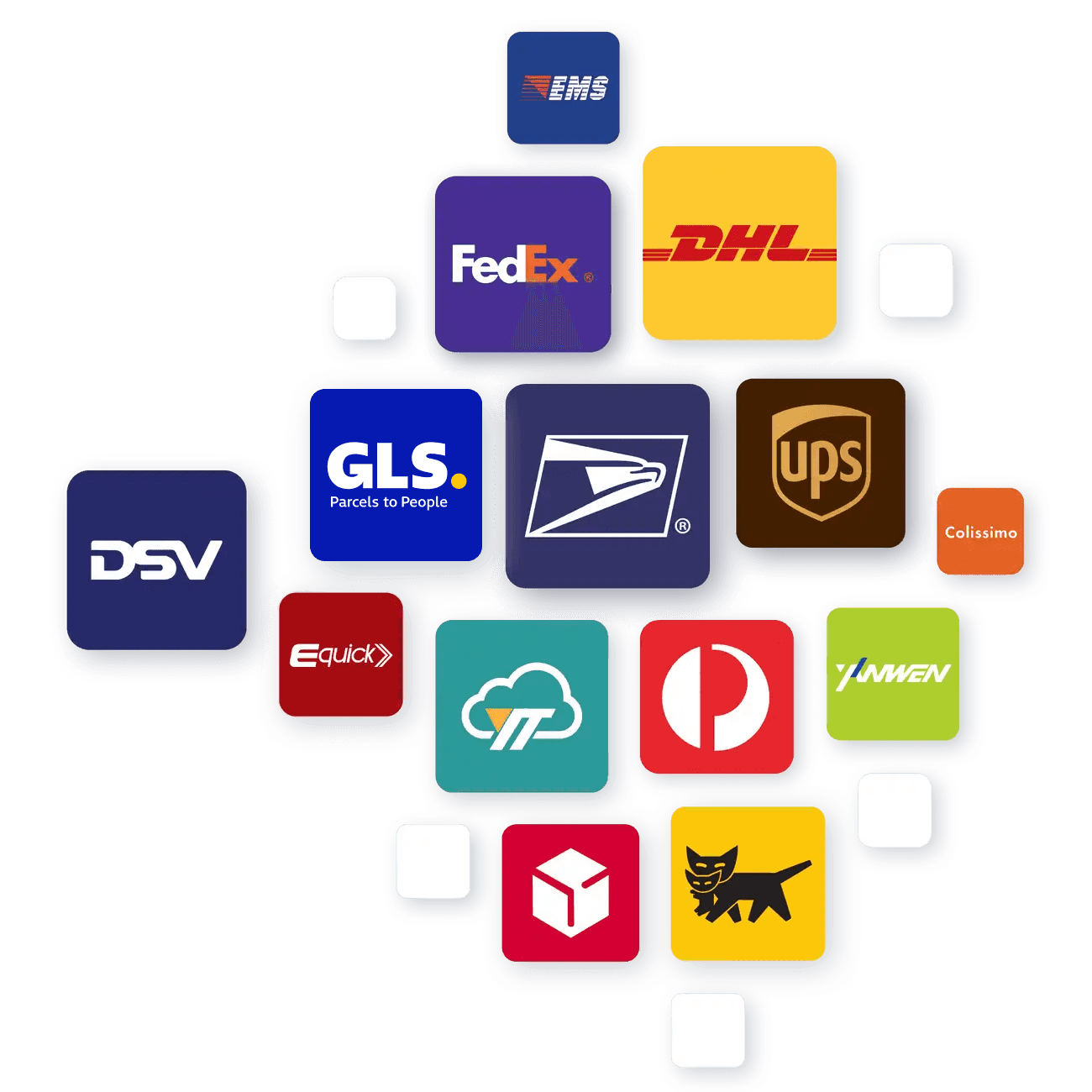 AfterShip : La première plate-forme de suivi des expéditions